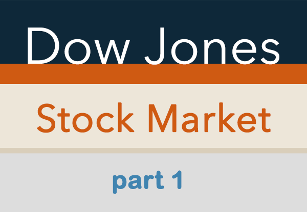 Dow Jones Stock Market Index (1/4): Log Returns Exploratory Analysis ...